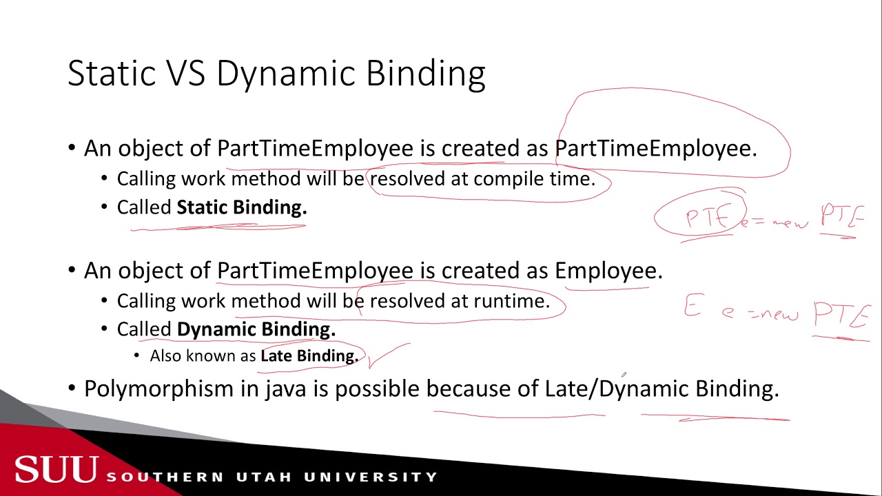 Java Polymorphism Youtube