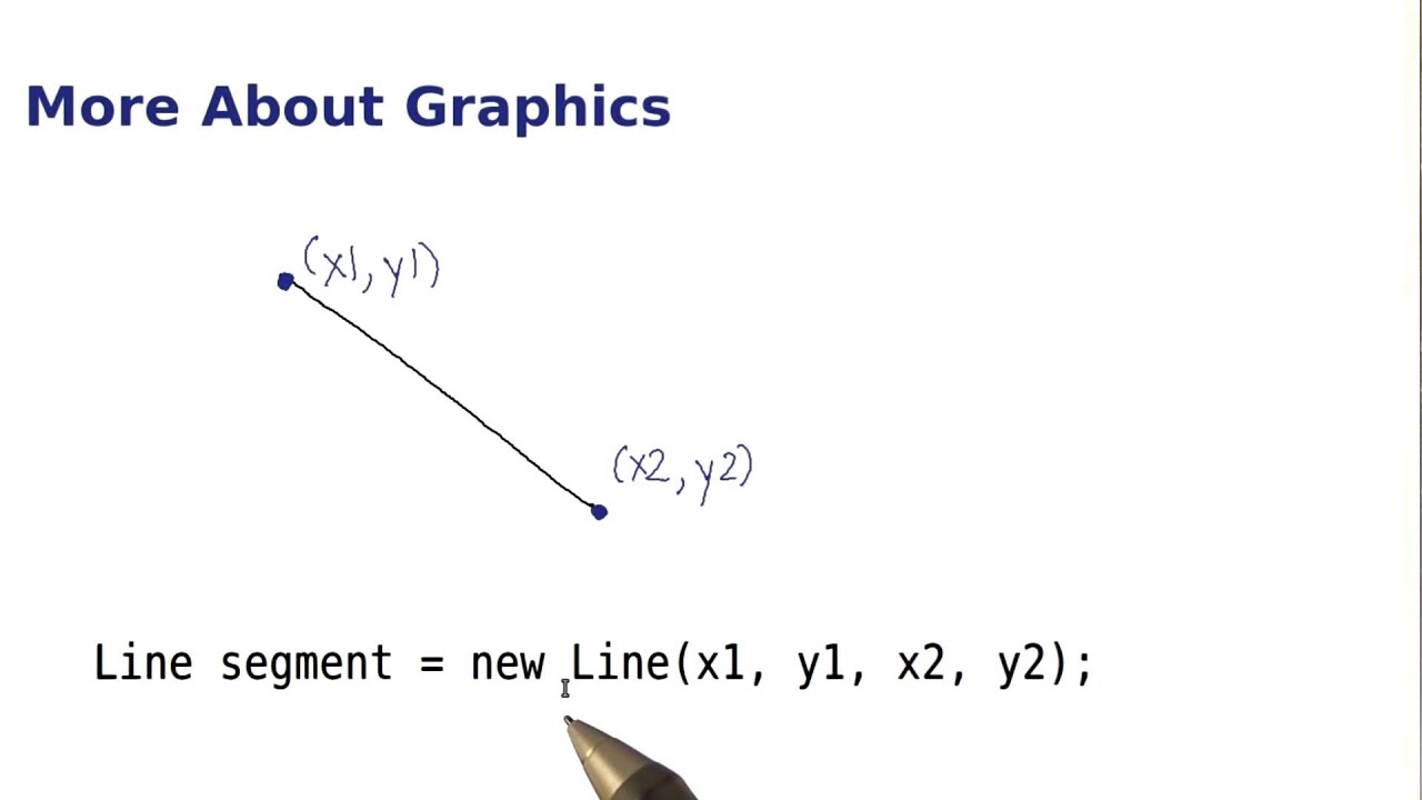 More About Graphics Intro To Java Programming Youtube