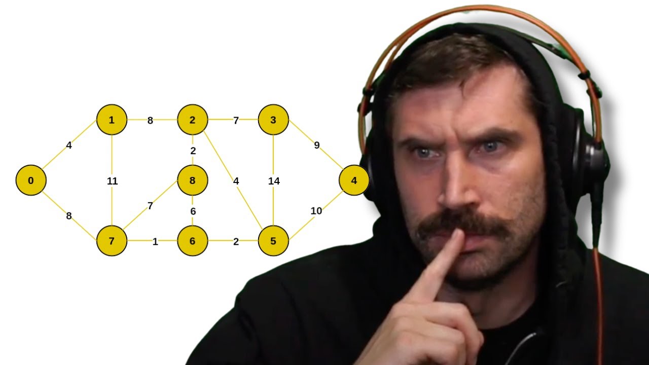 Implementing Prim S Algorithm Youtube