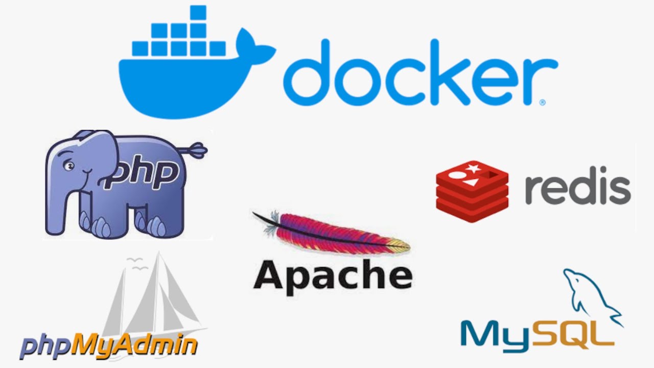 Ultimate Docker With Php Apache Mysql Redis Phpmyadmin Youtube