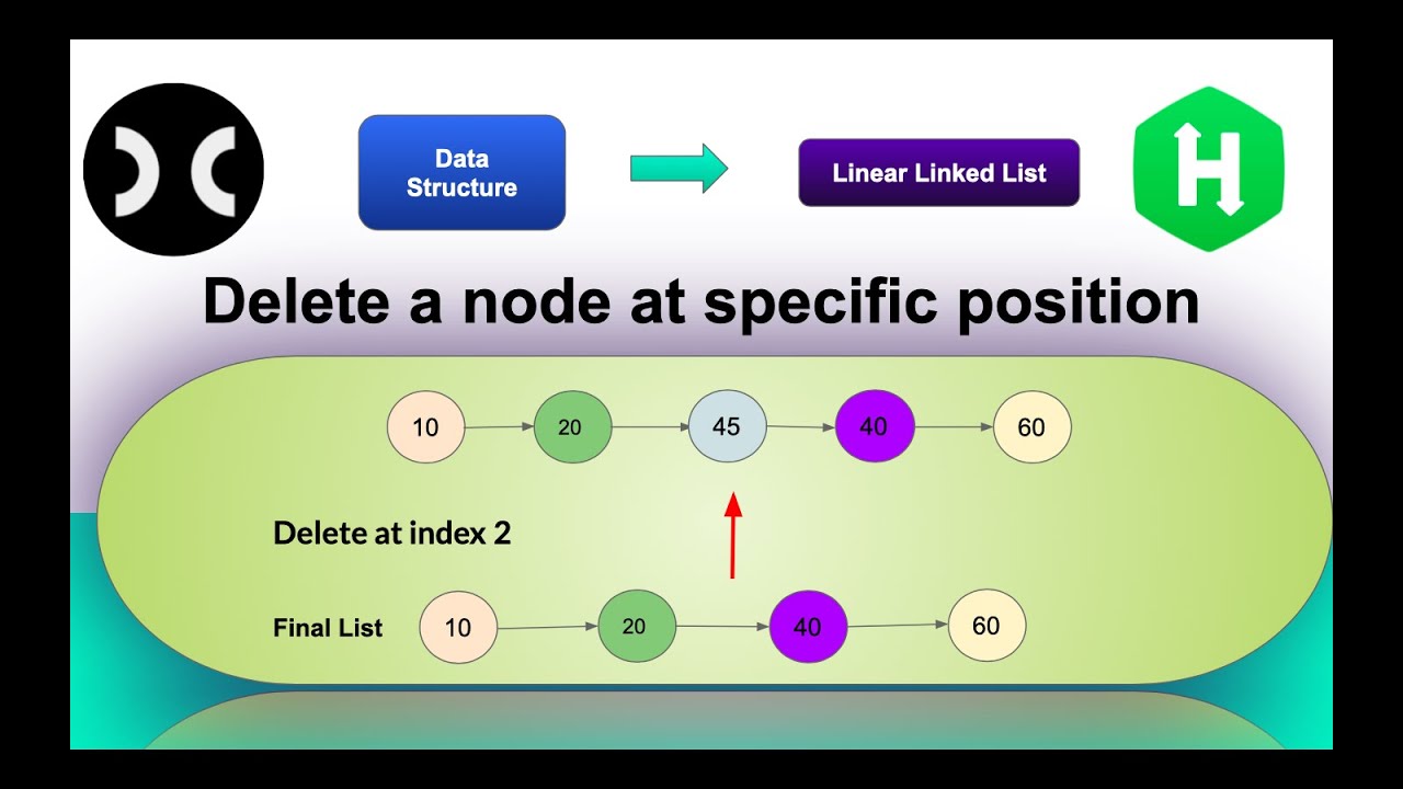 Delete A Node At Specific Position Hackerrank Data Structure