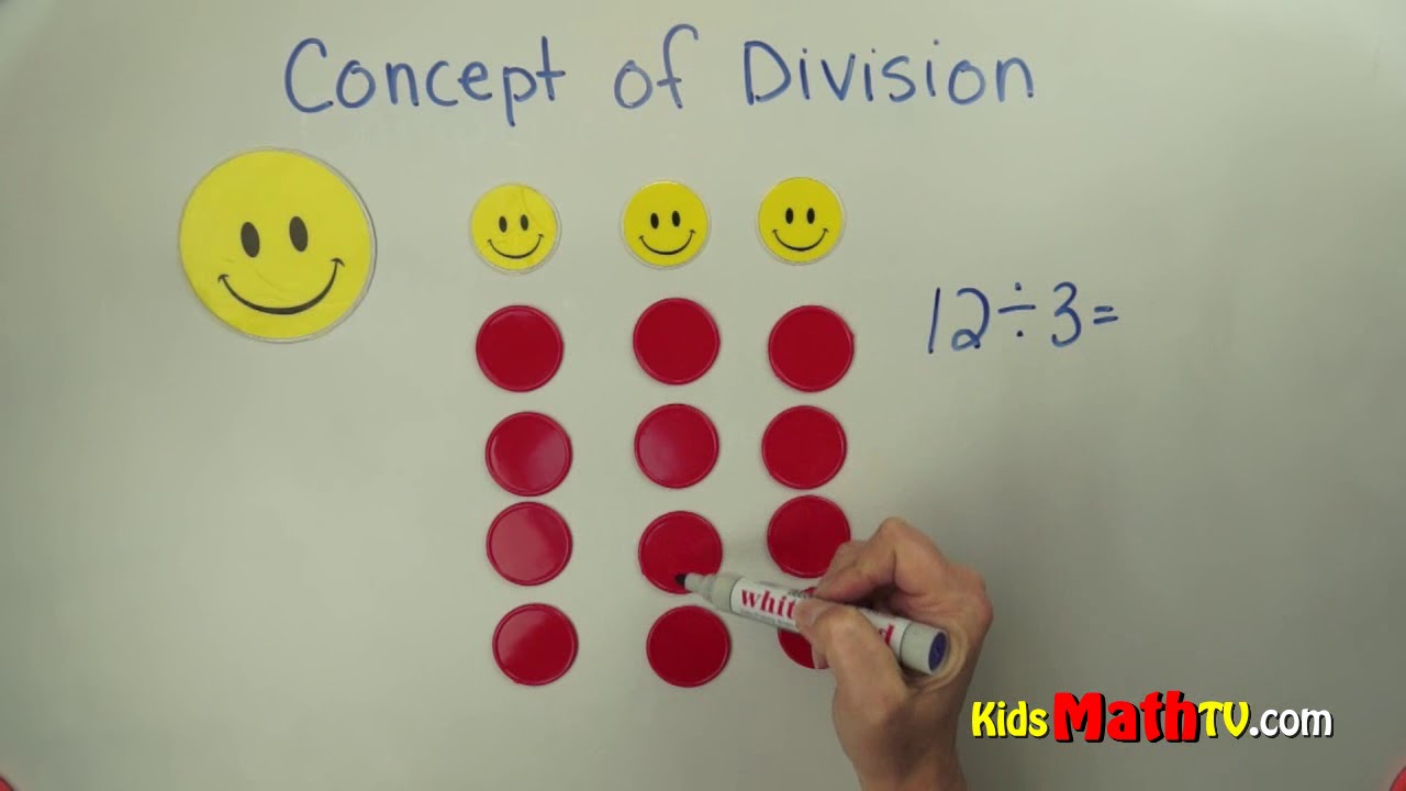 The Basic Concept Of Division Simplified Math Video Tutorial Youtube