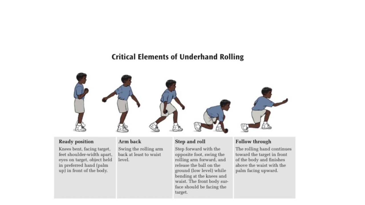 Underhand Rolling Skill Youtube