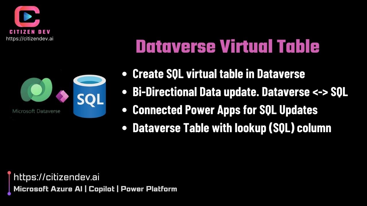 Dataverse Virtual Table Sql Table Youtube