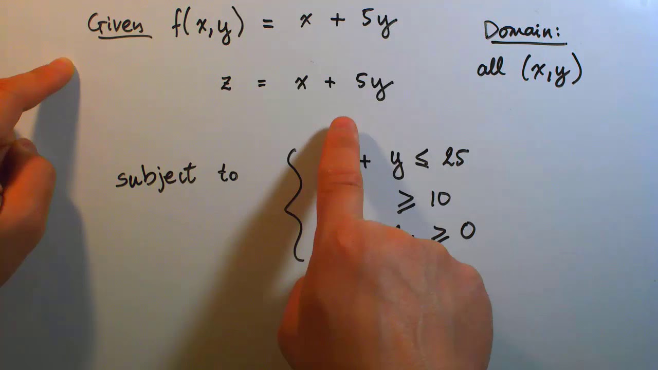 Lp Linear Programming Problem Part I Youtube