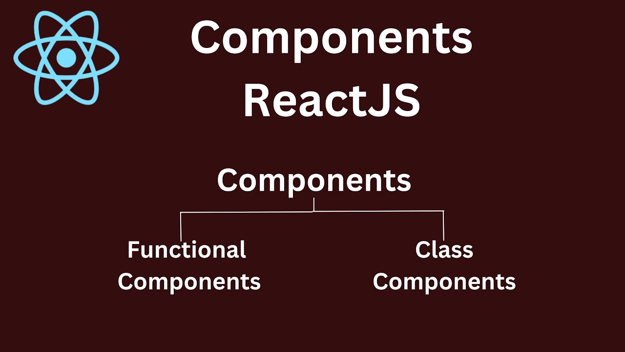 Reactjs Components React Tutorial 2 Youtube