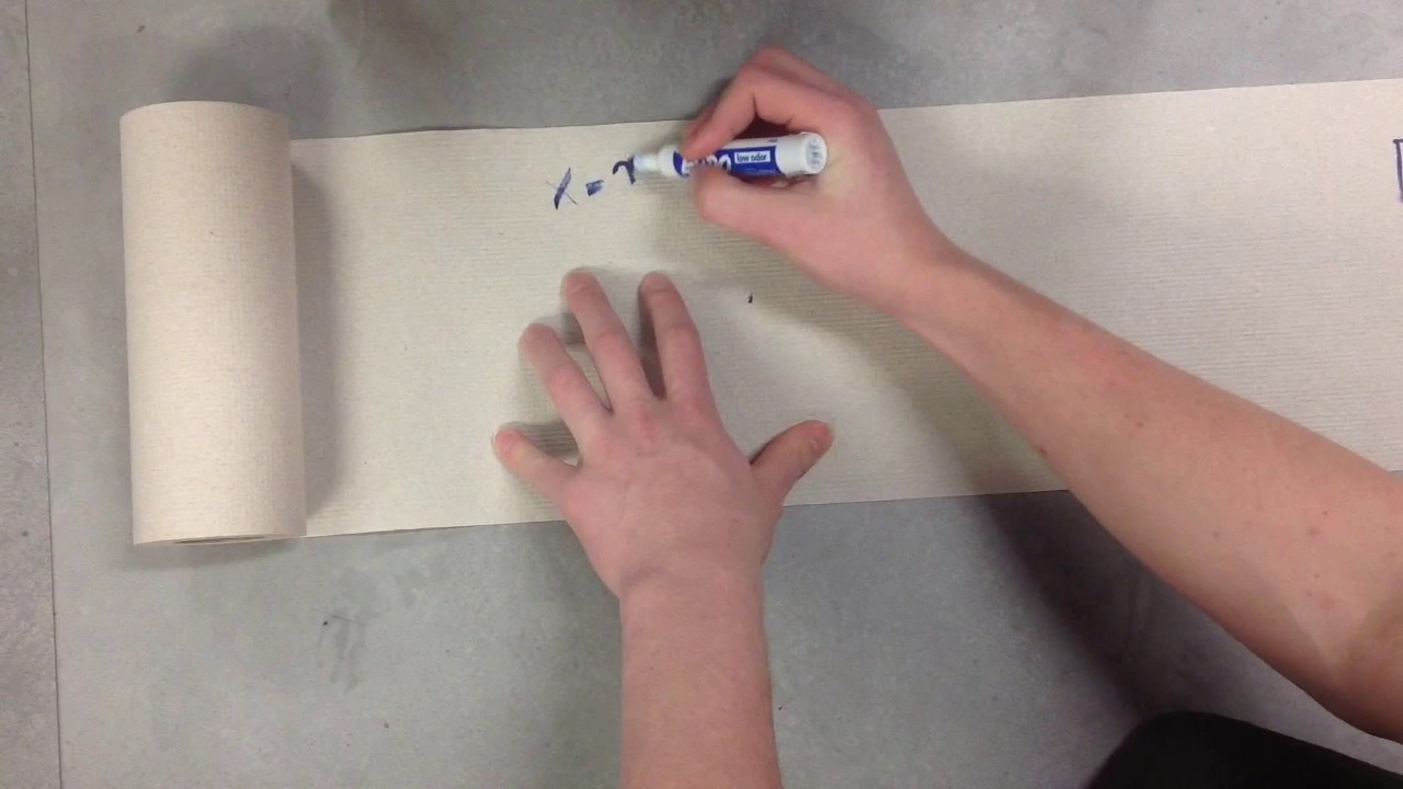 Eli5 Derivation Youtube