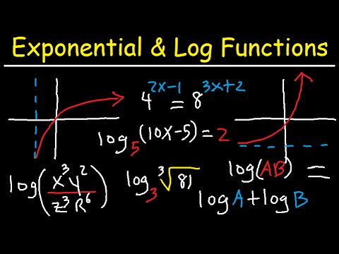 Solving Exponential And Logarithmic Equations Examples Tessshebaylo