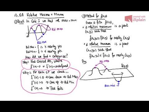 Math241section13 8a Youtube