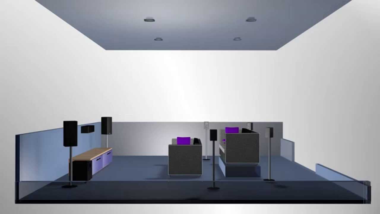 Dolby Atmos Ceiling Speaker Placement Shelly Lighting