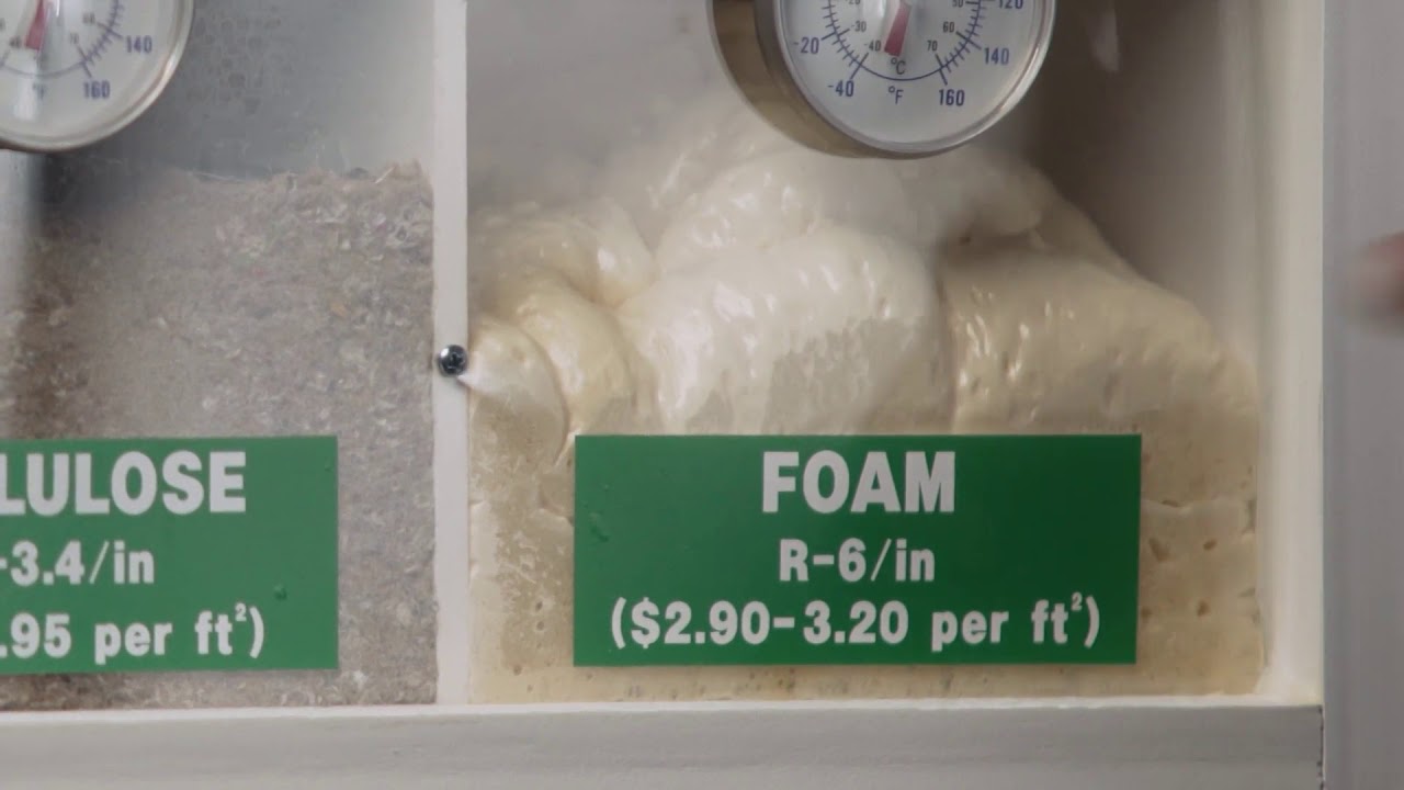 Insulation Comparison Demonstration Youtube