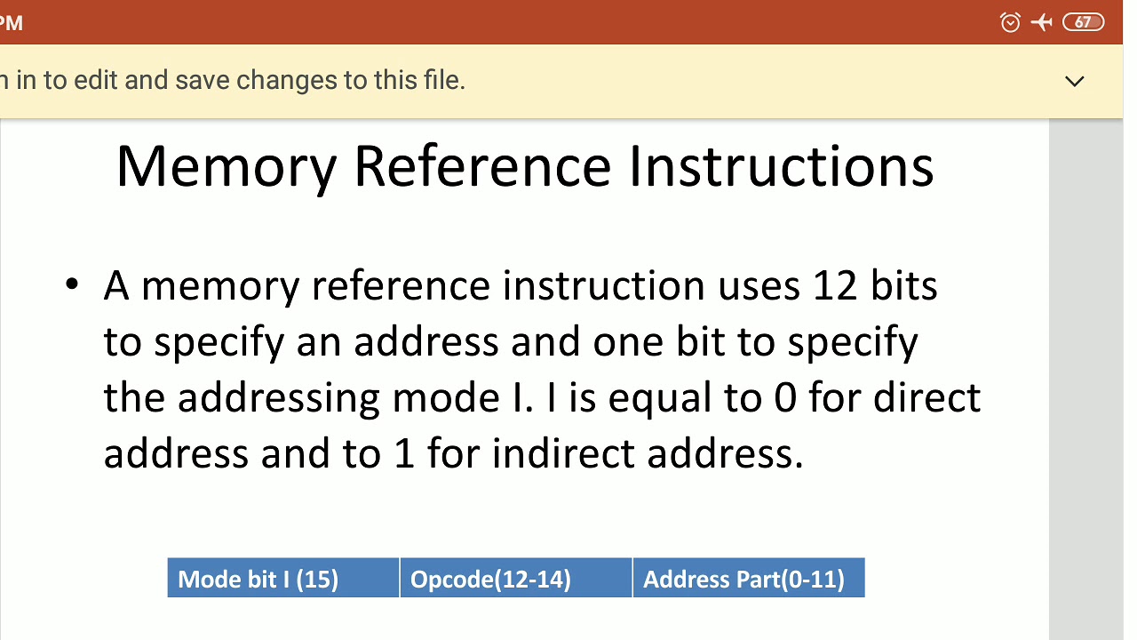 Memory Reference Instructions Youtube