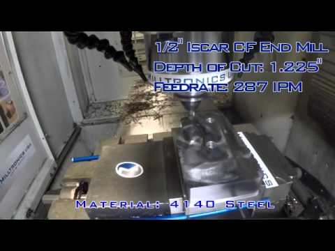 High Efficiency Milling Youtube
