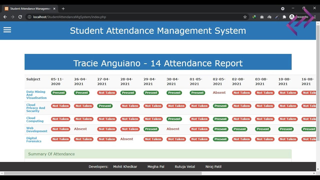 Student Attendance Management System In Php Mysql With Source Code 2024 ... Student Attendance Management System In Php Mysql With Source Code 2024 ...