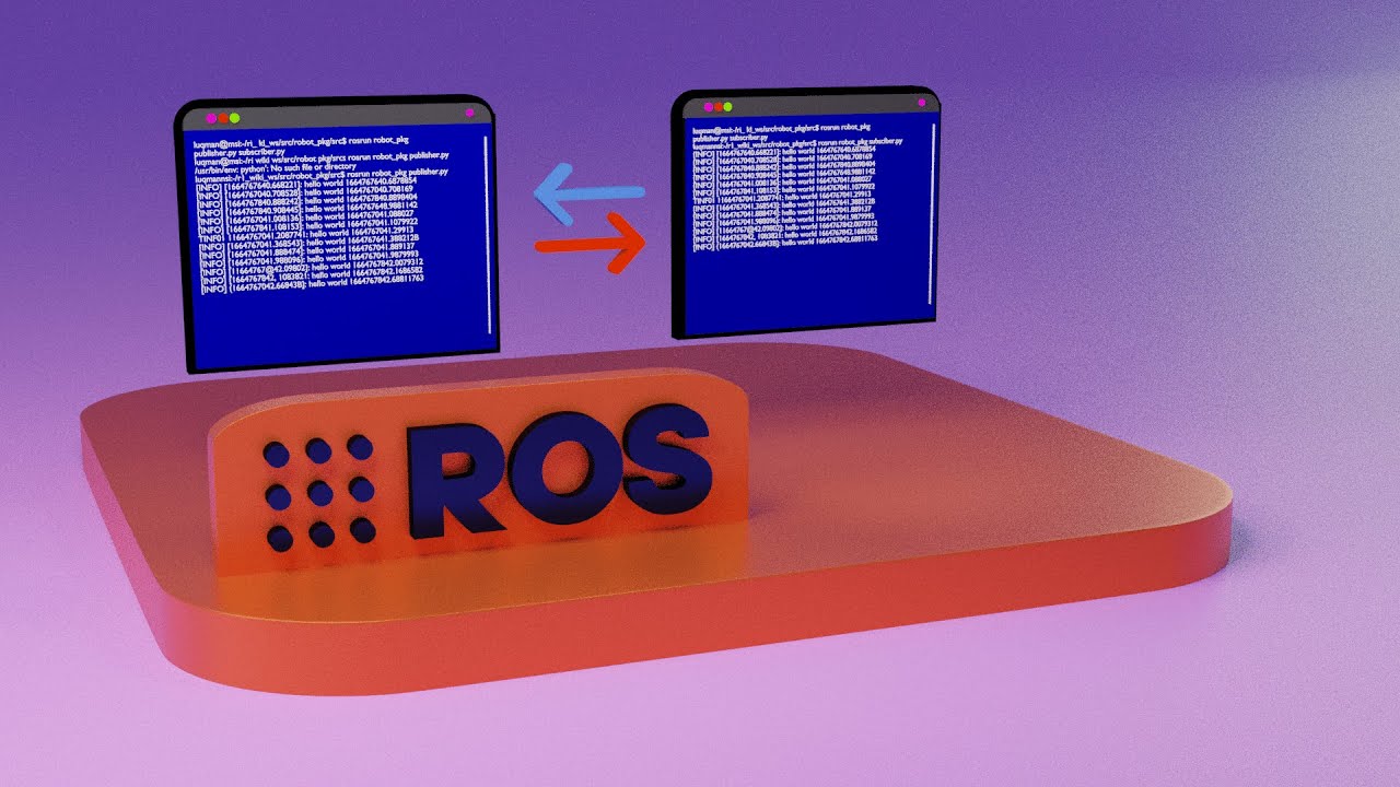 Ros Custom Python Nodes Deep Dive Youtube