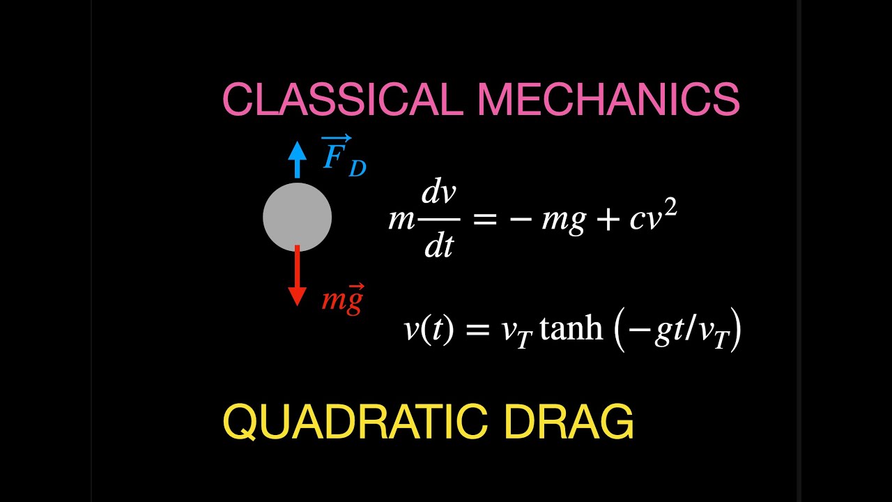 Classical Mechanics Falling Object With Quadratic Drag Youtube