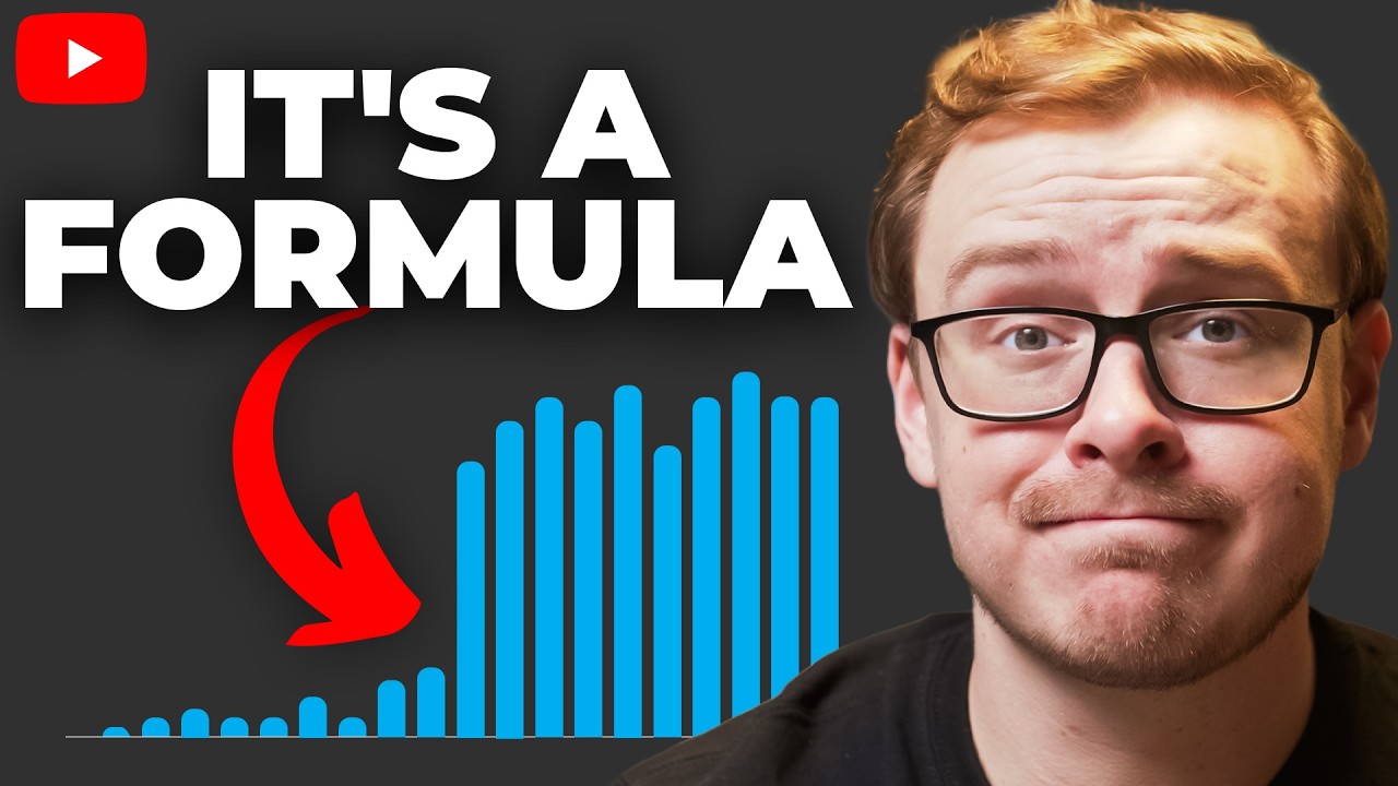 Small Channels Do These 3 Things To Make The Algorithm Love You Youtube