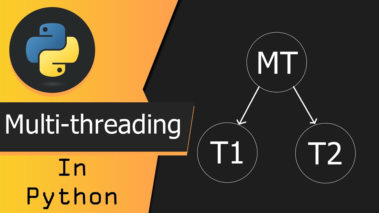 Python Multi Threading Youtube