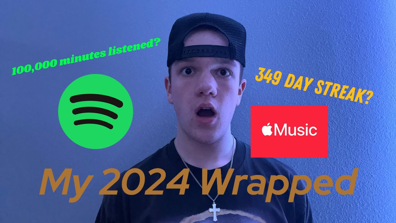 My 2024 Wrapped Youtube