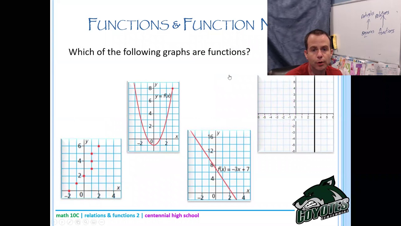 Math 10c Lesson 3 2 Function Notation Youtube