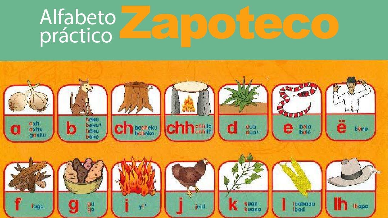 El Alfabeto Práctico Para Escribir Zapoteco Educación Indígena En La