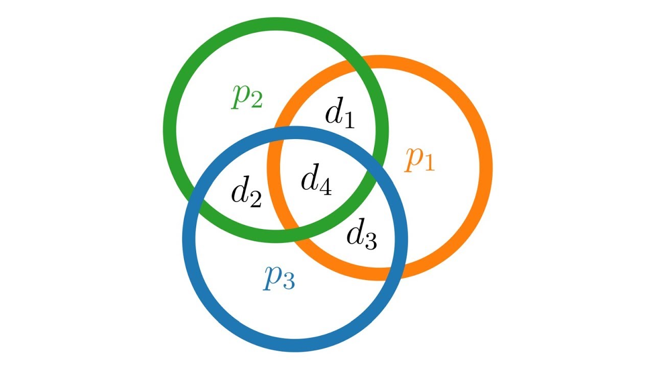 Anwendung Hamming Codes Youtube