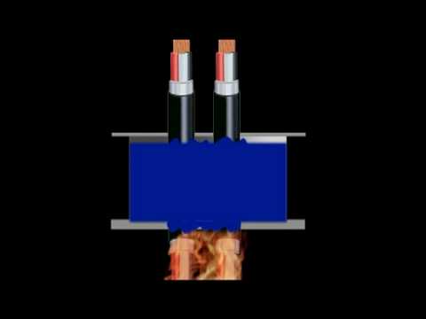 Firestop Demonstration Youtube