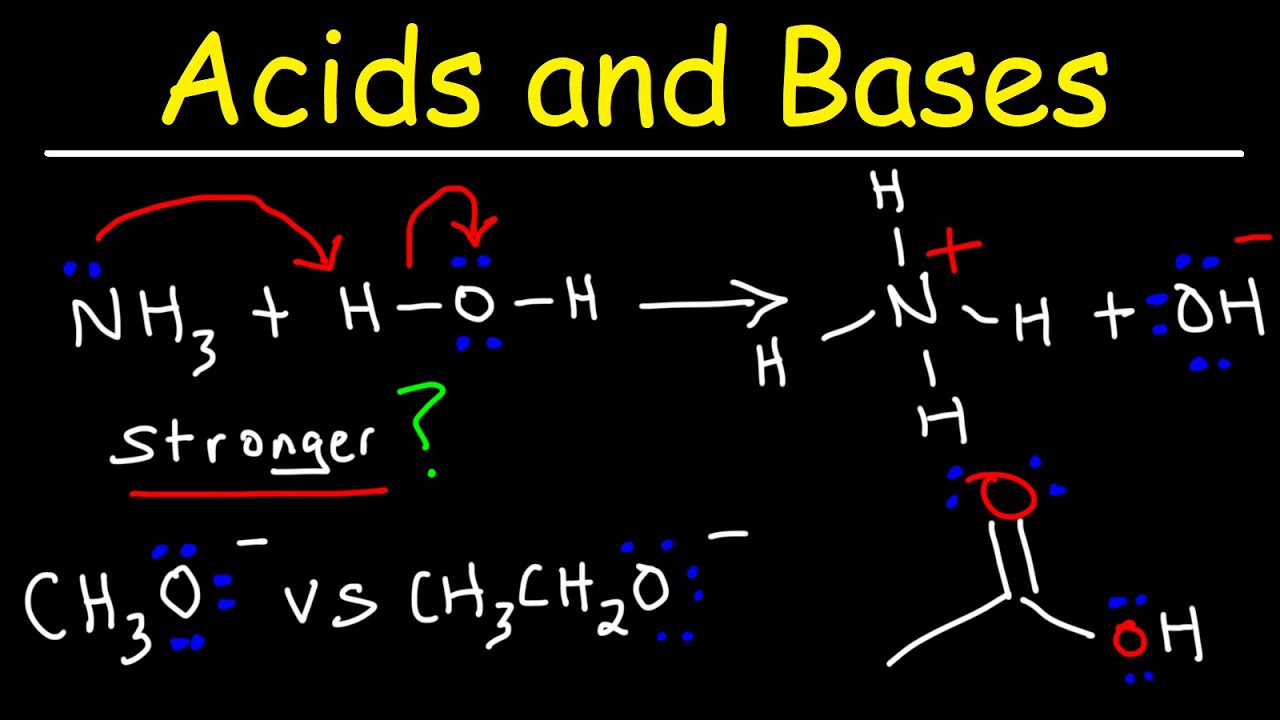Acids And Bases Basic Introduction Organic Chemistry Youtube
