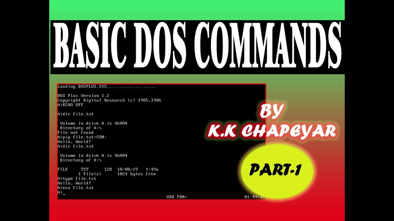 Basic Dos Commands Youtube