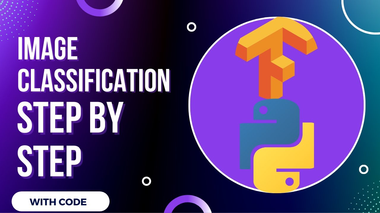 Image Classification Custom Dataset Python Tensorflow Simple 3