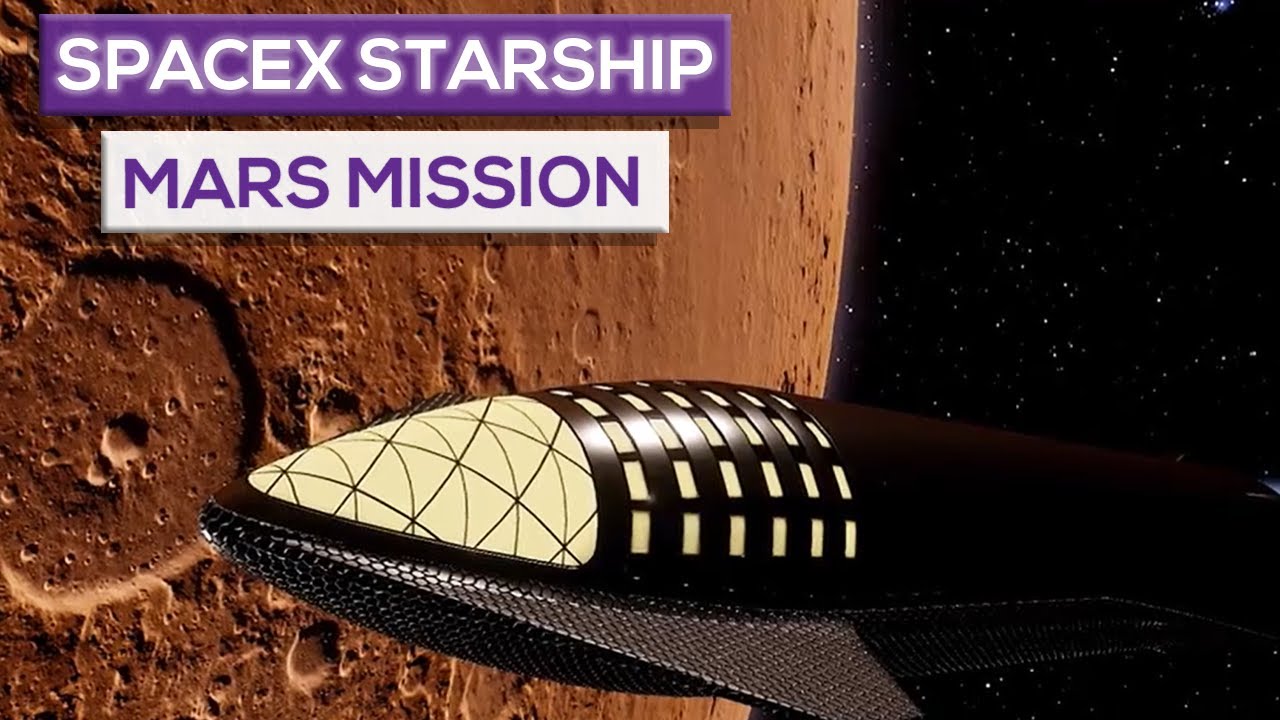 Spacex Starship Mars Mission Youtube