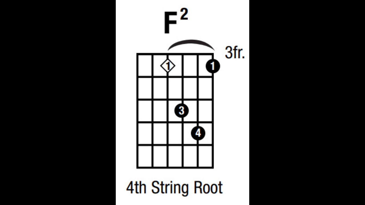 Chord F2 Youtube