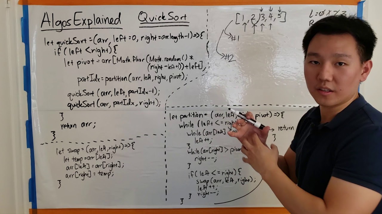Quicksort Algorithm Explained Part2 Youtube