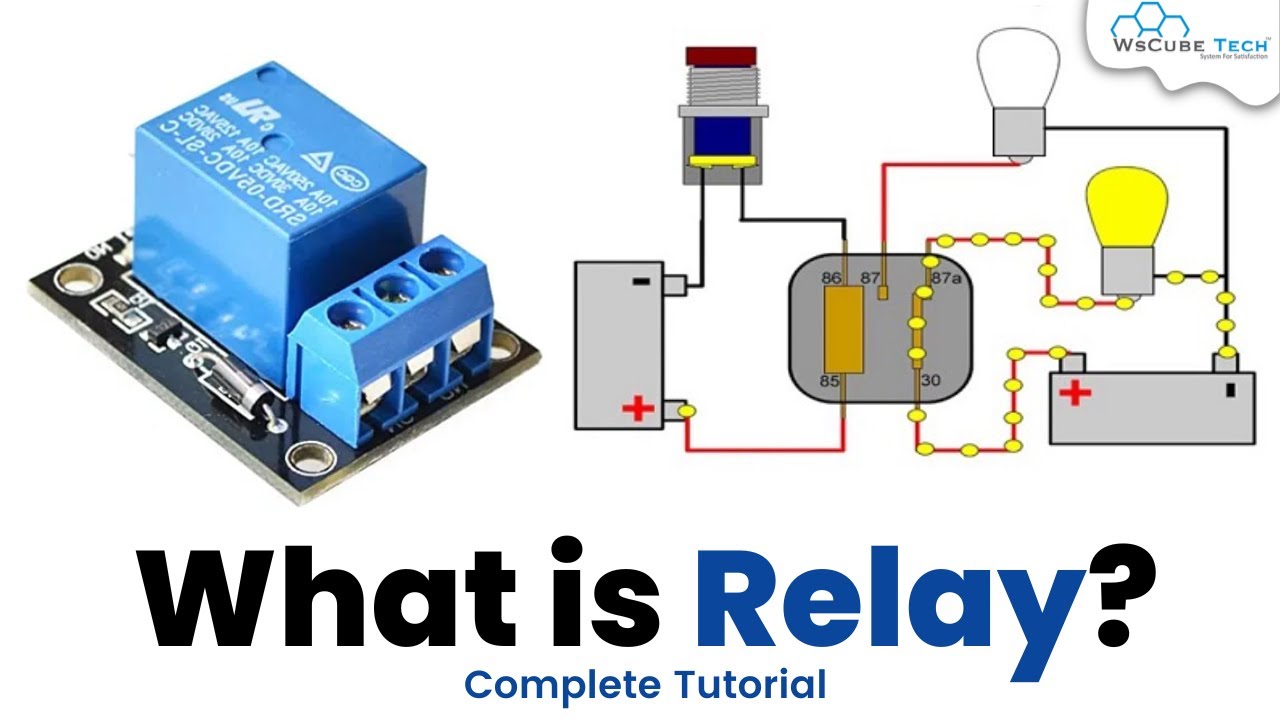 What Is Relay How It Works Types Application Testing Complete
