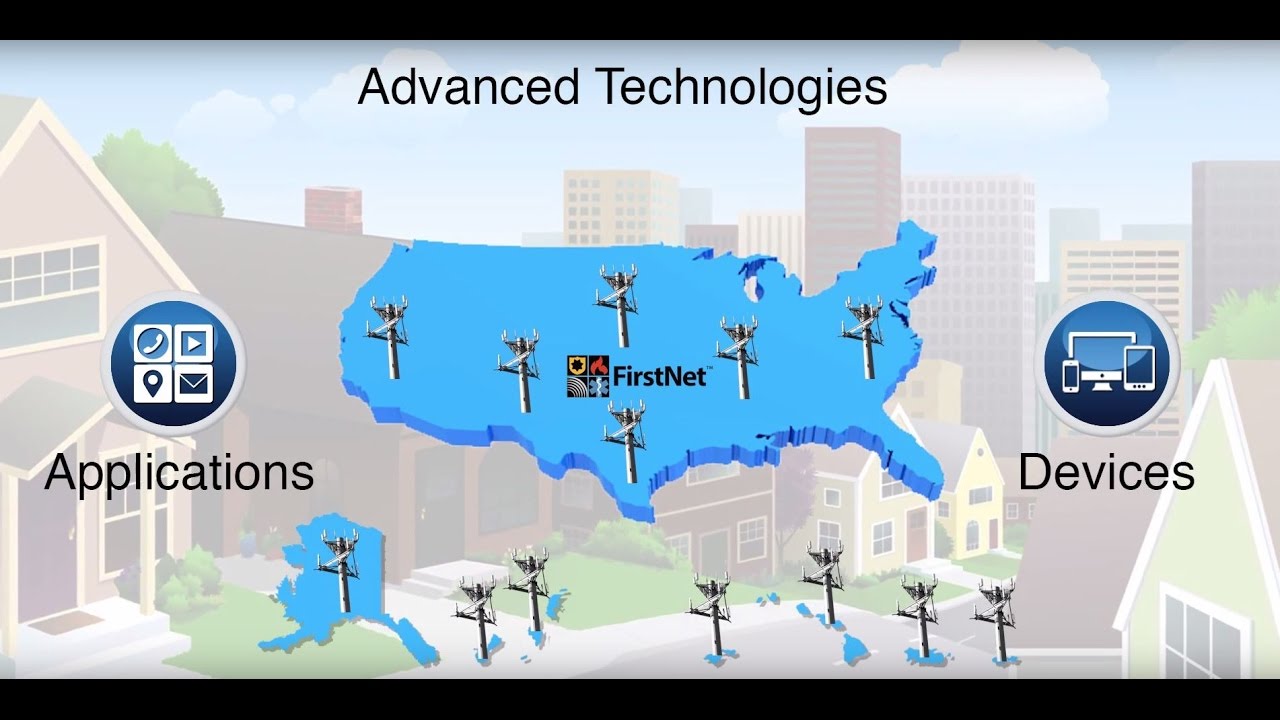 Firstnet A Broadband Network For Public Safety By Public Safety Youtube