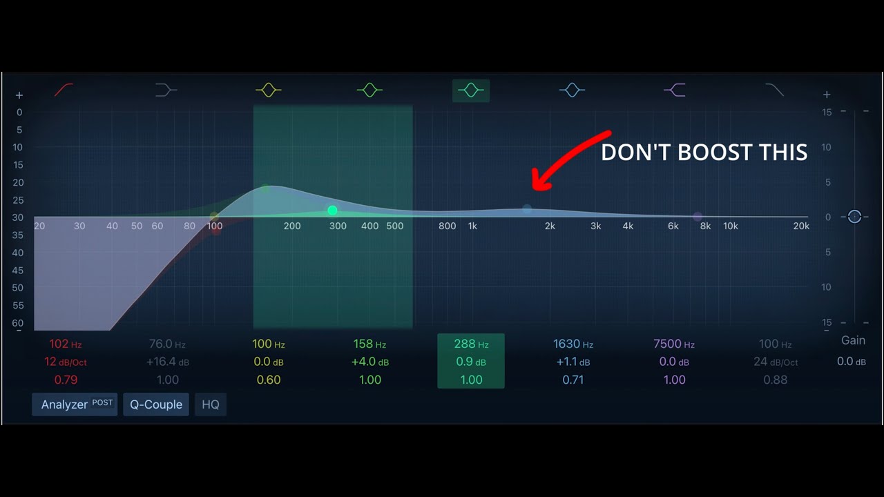 How To Use Eq Tutorial Youtube