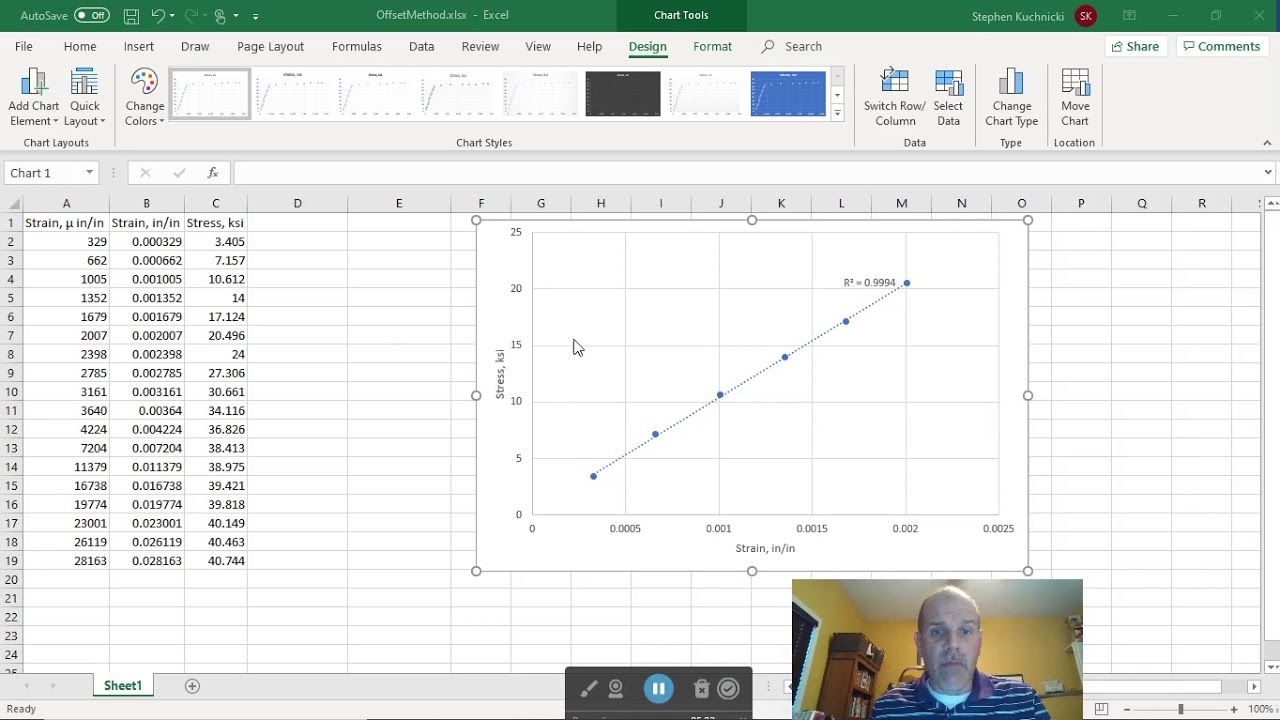 The 0 2 Offset Method In Excel Youtube