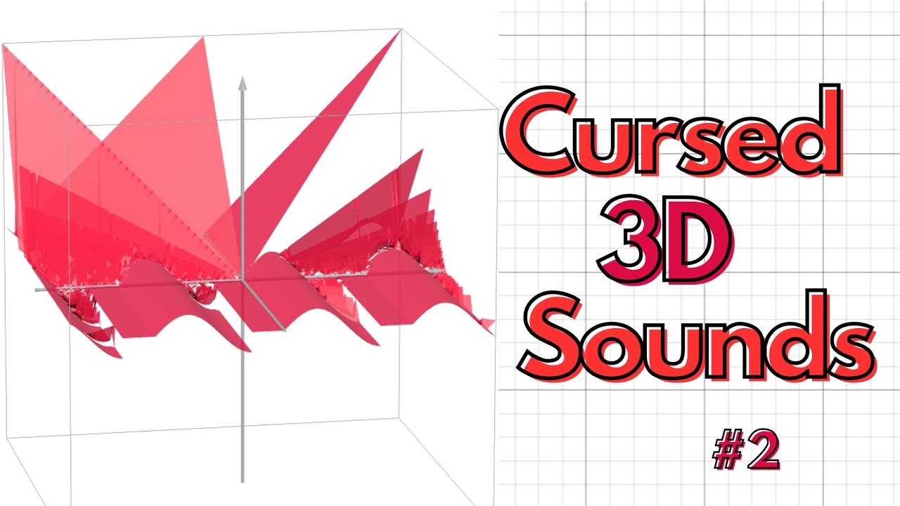 Desmos 3d Workflow Desmos Processing Fiji 3d Print A