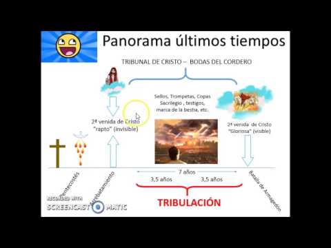 Una Muy Breve Explicación De La Línea Del Tiempo Del Apocalipsis Youtube