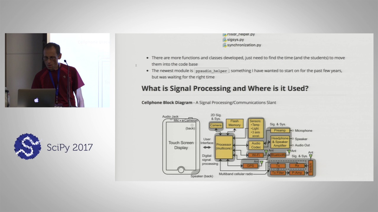 Pyvideo Org Signal Processing And Communications Hands On Using