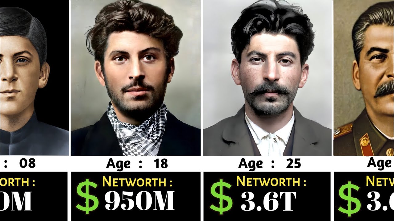 Joseph Stalin Networth Evolution From 1878 1953 рџ Russian