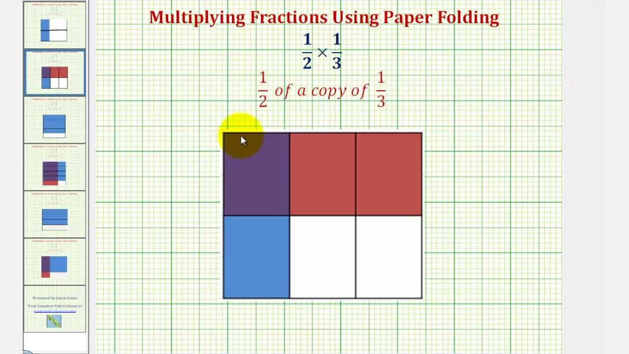 Multiplying Fractions Area Model Worksheet Owhentheyanks