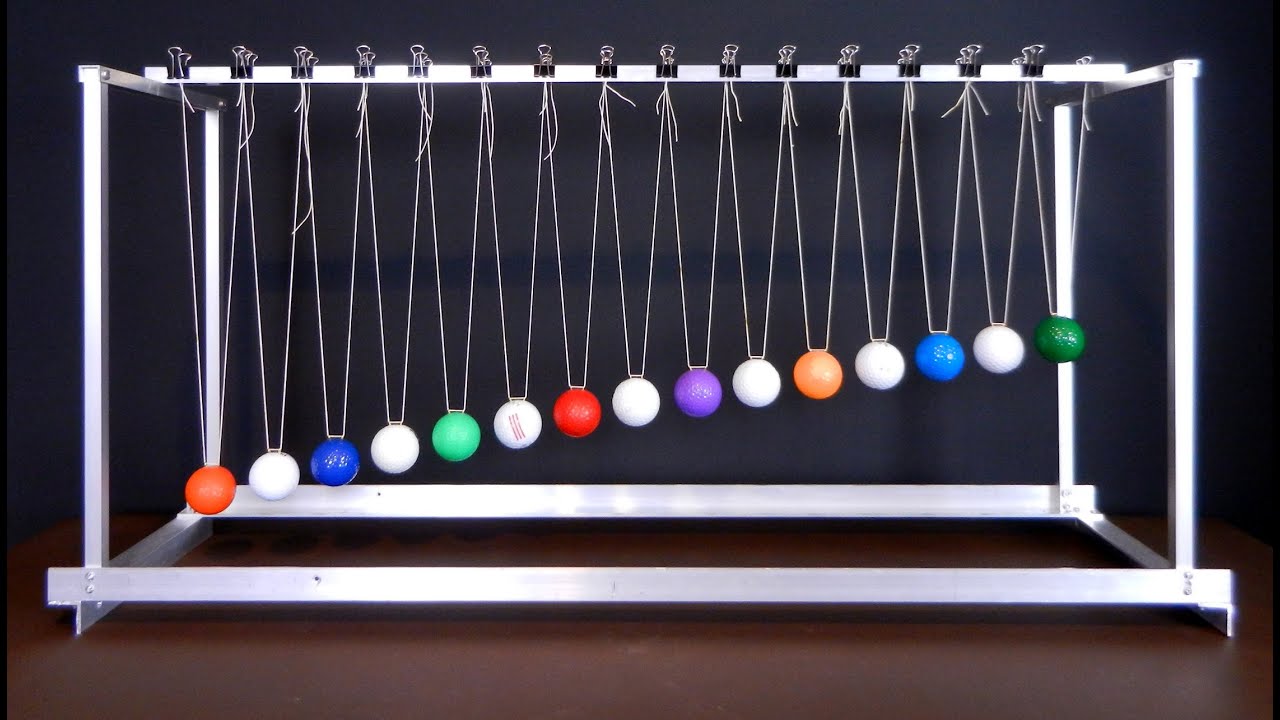 Hypnotic Pendulum Wave Machine