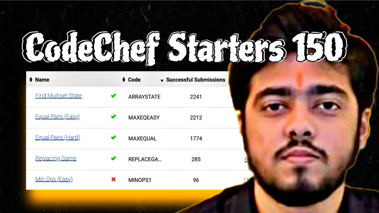 Codechef Starters 150 Youtube