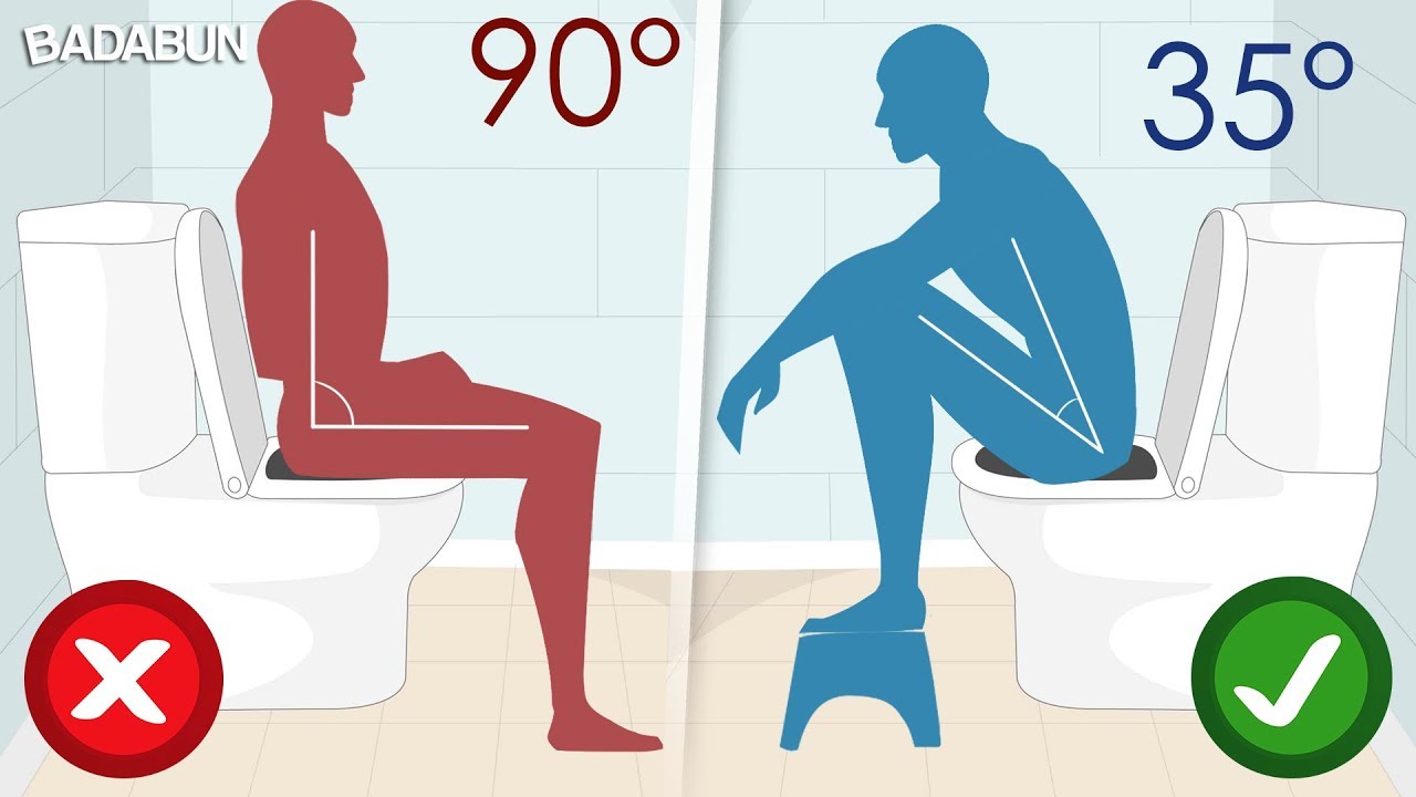 La Forma Correcta De Hacer Del Baño Bajarás De Peso Youtube