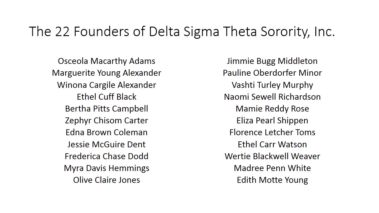 Delta Sigma Theta Sorority 101 Founders Youtube