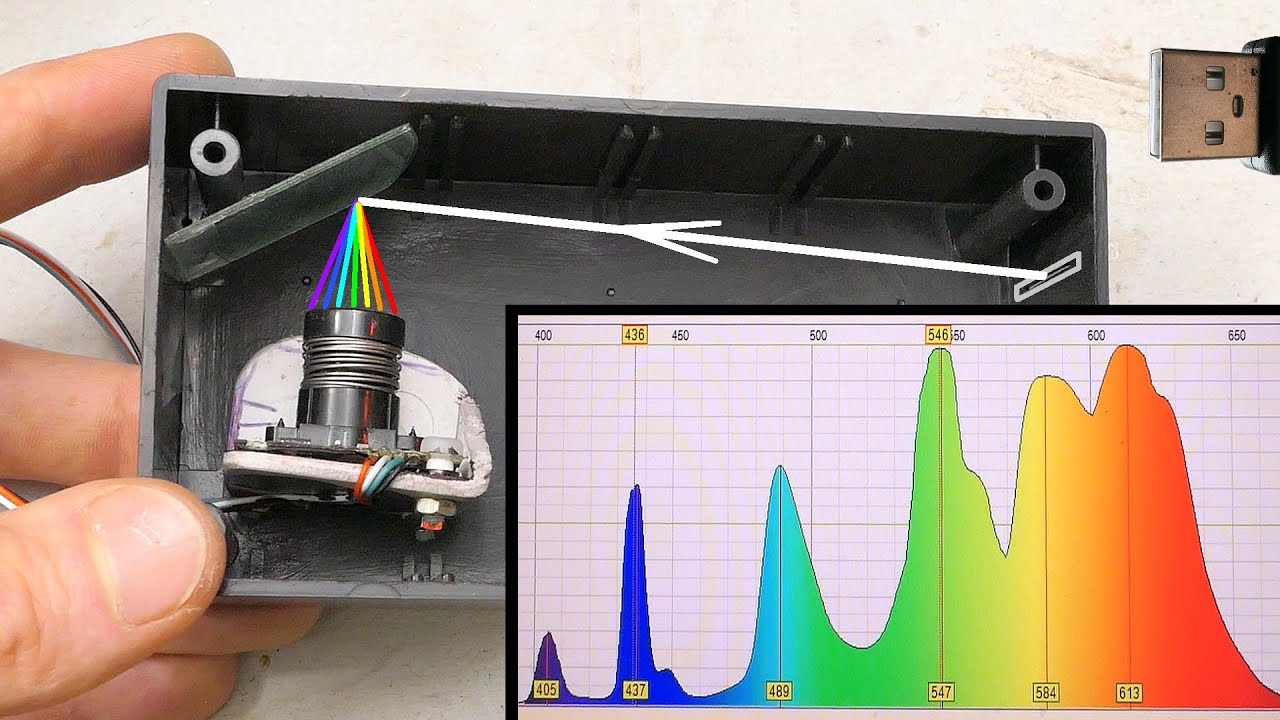 Building A Diy Spectrometer Youtube