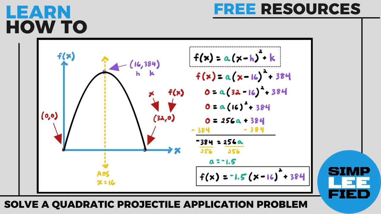 Model Rocket Launch Quadratic Application Problem Writing A Function