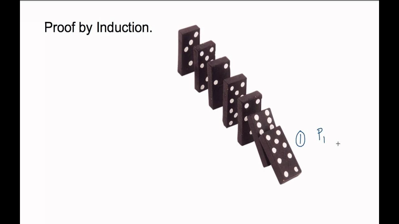 Mathematical Proof Youtube