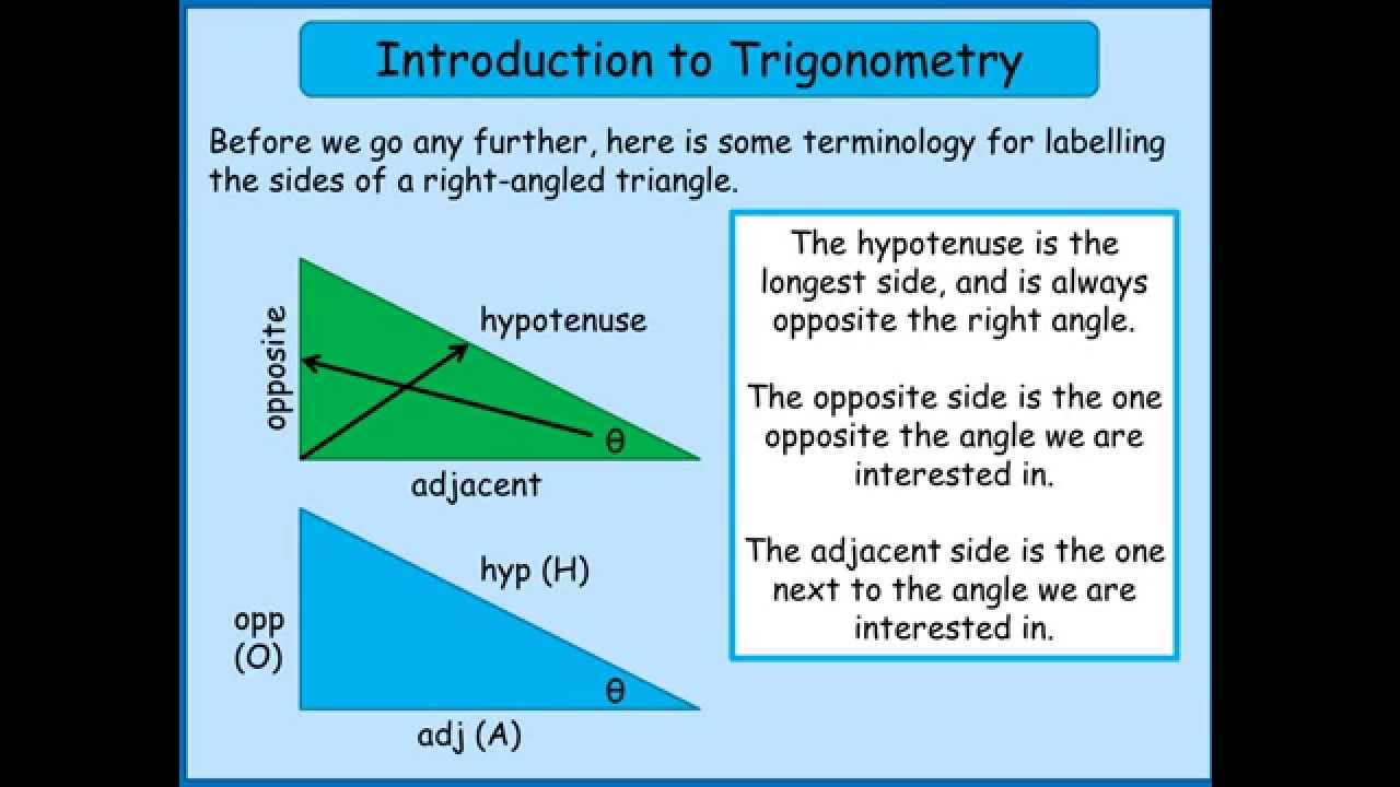 Basic Trigonometry Tutorial At Annabelle Wang Blog